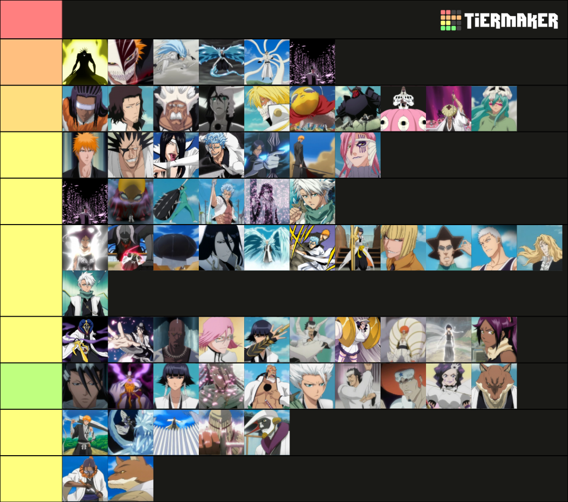 Bleach power level Tier List (Community Rankings) - TierMaker