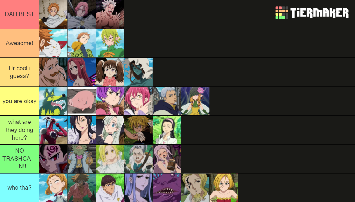 the seven deadly sins characters Tier List (Community Rankings) - TierMaker