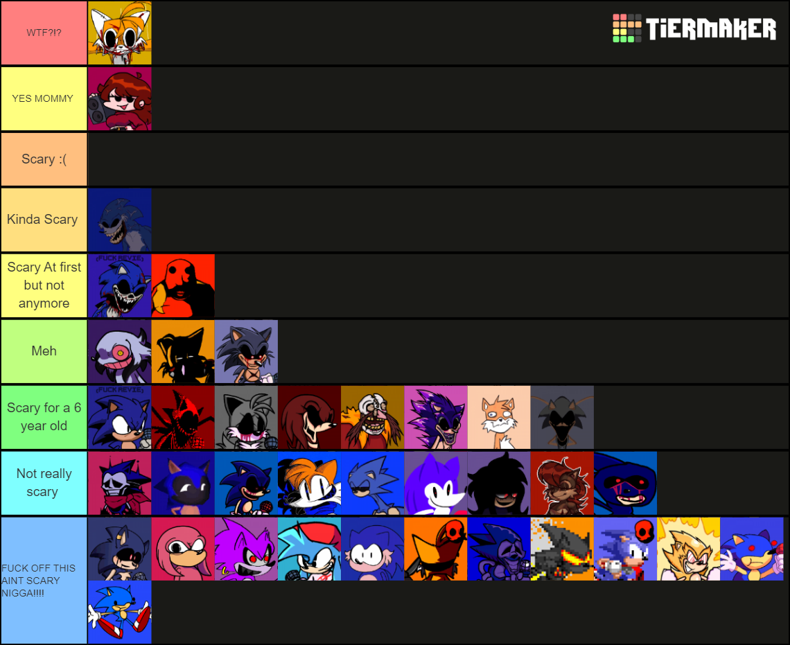 VS Sonic.EXE Characters (Includes v3.0) Tier List (Community Rankings ...