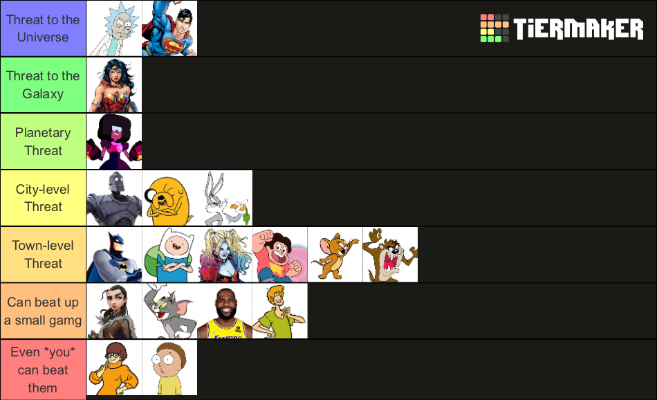 Multiversus Canon Power Tier List (Community Rankings) - TierMaker