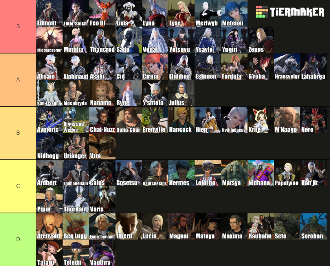 FFXIV Characters Tier List (Community Rankings) - TierMaker