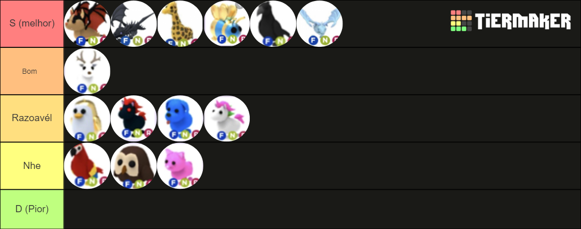 Adopt me neon pets! Tier List (Community Rankings) - TierMaker