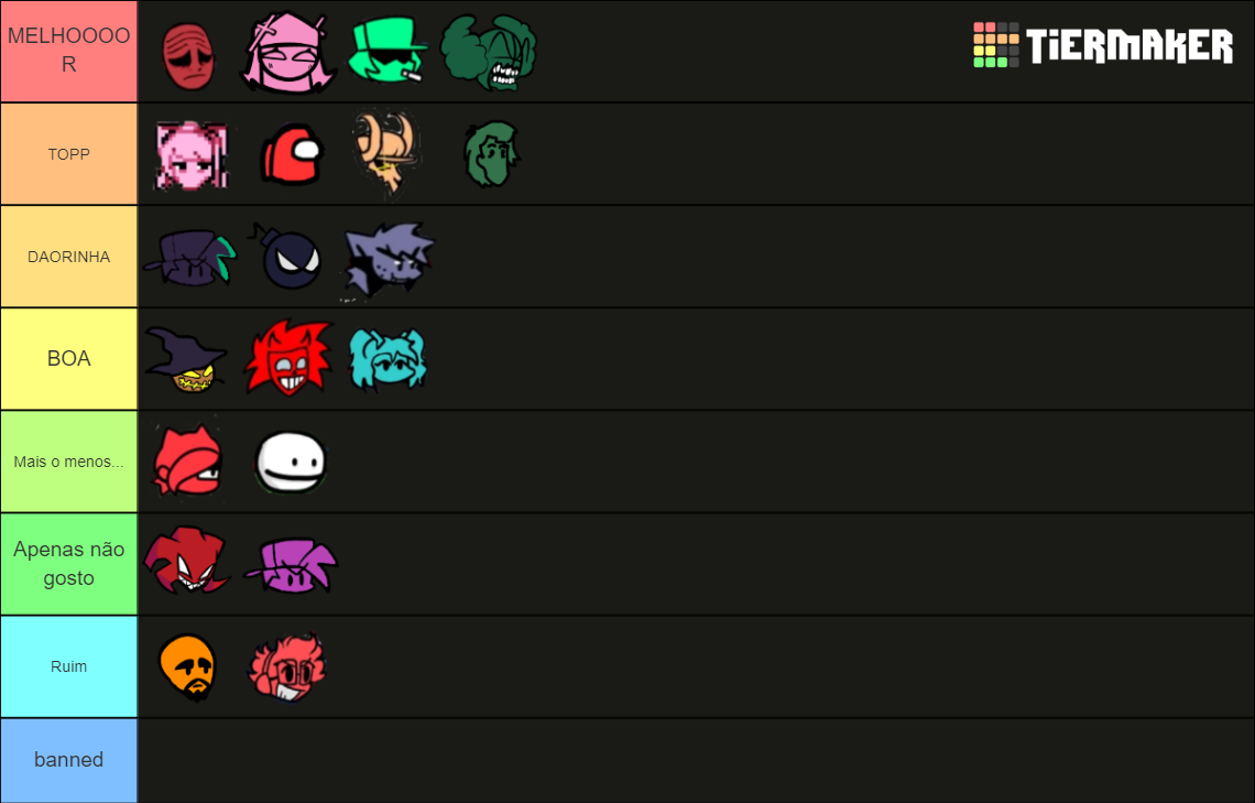 FNF Mod ranking Tier List (Community Rankings) - TierMaker