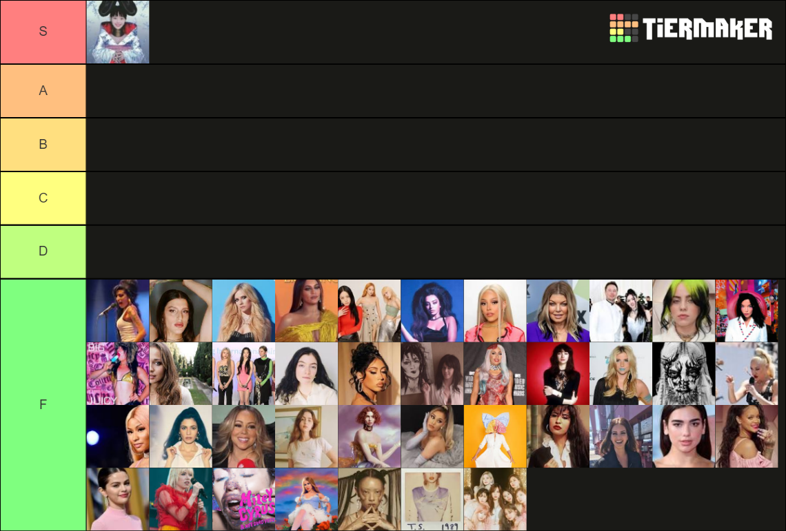 pop girlies Tier List (Community Rankings) - TierMaker