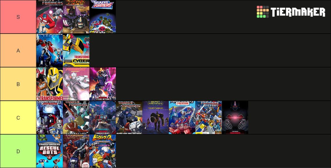 Best Transformers Shows Tier List (Community Rankings) - TierMaker