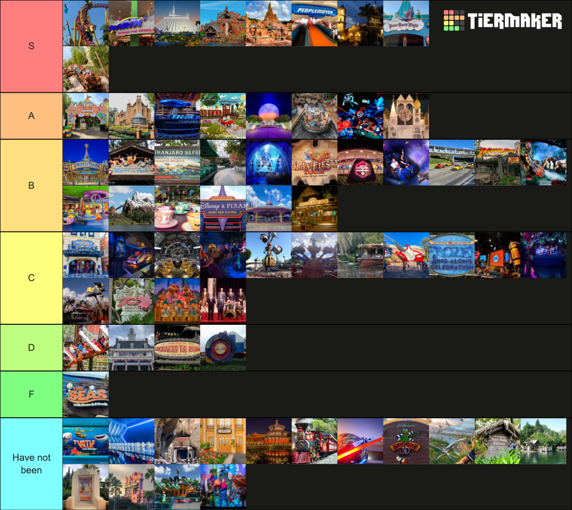 Walt Disney World complete ride list Tier List (Community Rankings ...