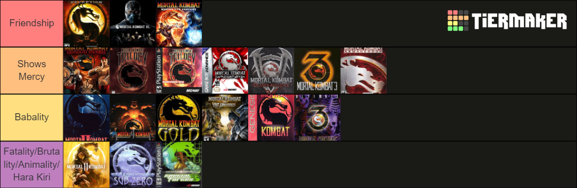 Mortal Kombat Games Tier List (Community Rankings) - TierMaker