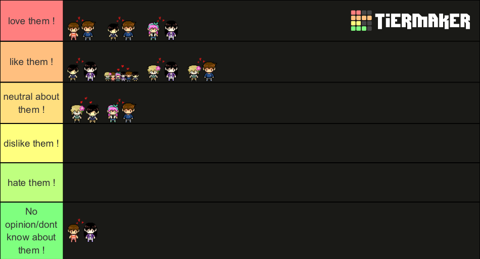 Omori Problematic Ship list Tier List (Community Rankings) - TierMaker