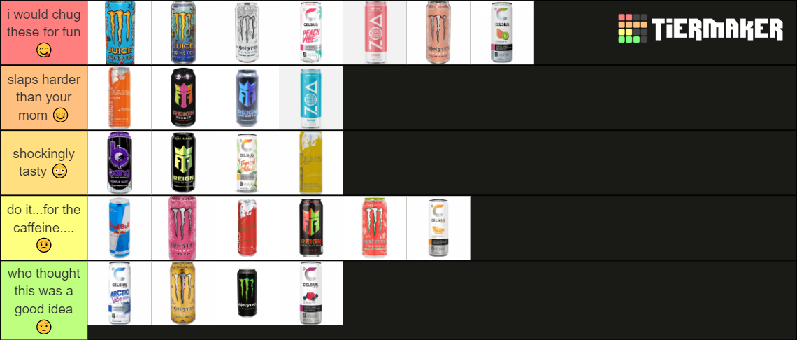 energy drink (addiction) Tier List (Community Rankings) - TierMaker