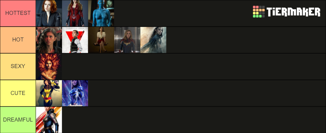 HOTTEST FEMALE MARVEL CHARACTERS Tier List (Community Rankings) - TierMaker