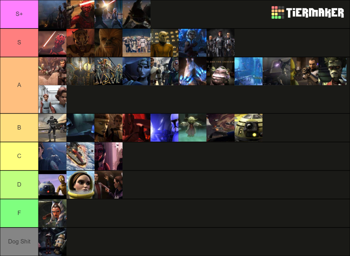 Clone Wars Arcs Tier List (Community Rankings) - TierMaker