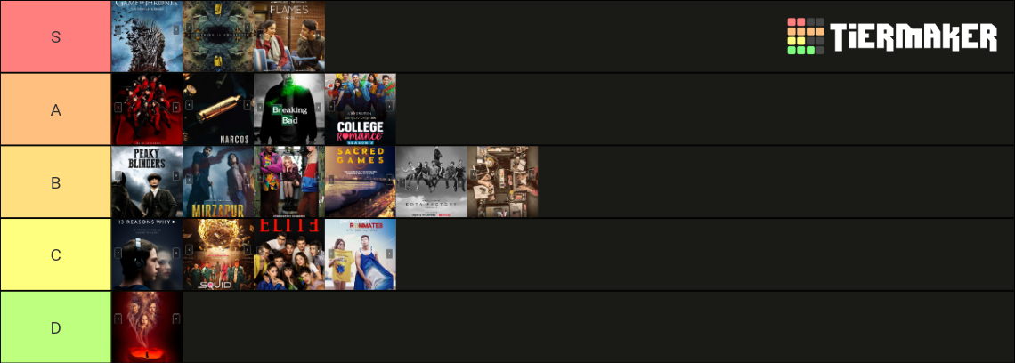 TV shows and Movies Tier List (Community Rankings) - TierMaker