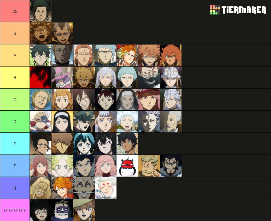 Black Clover Characters Tier List (Community Rankings) - TierMaker