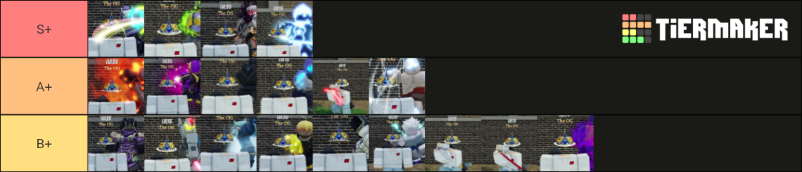 Wos tier Tier List (Community Rankings) - TierMaker