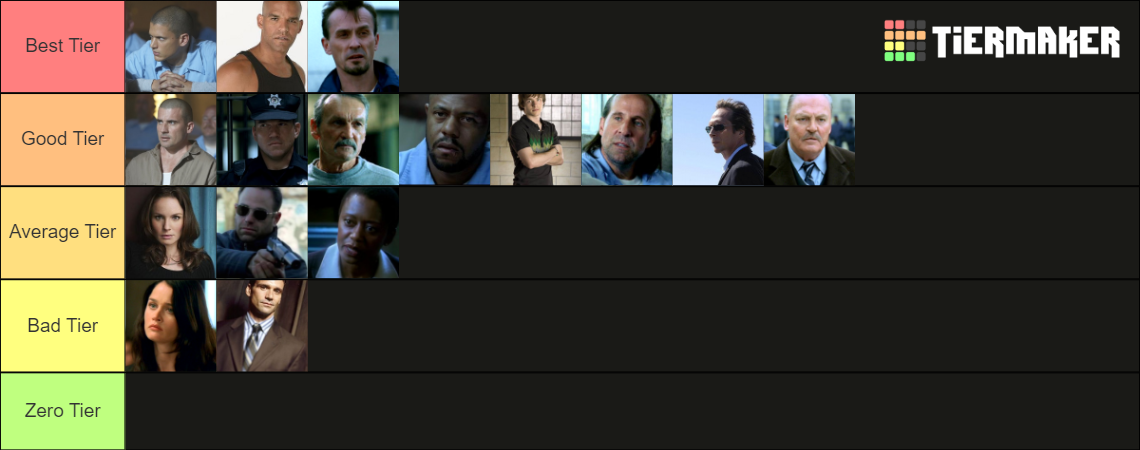 Prison Break Characters (Seasons 1-4) Tier List (Community Rankings ...