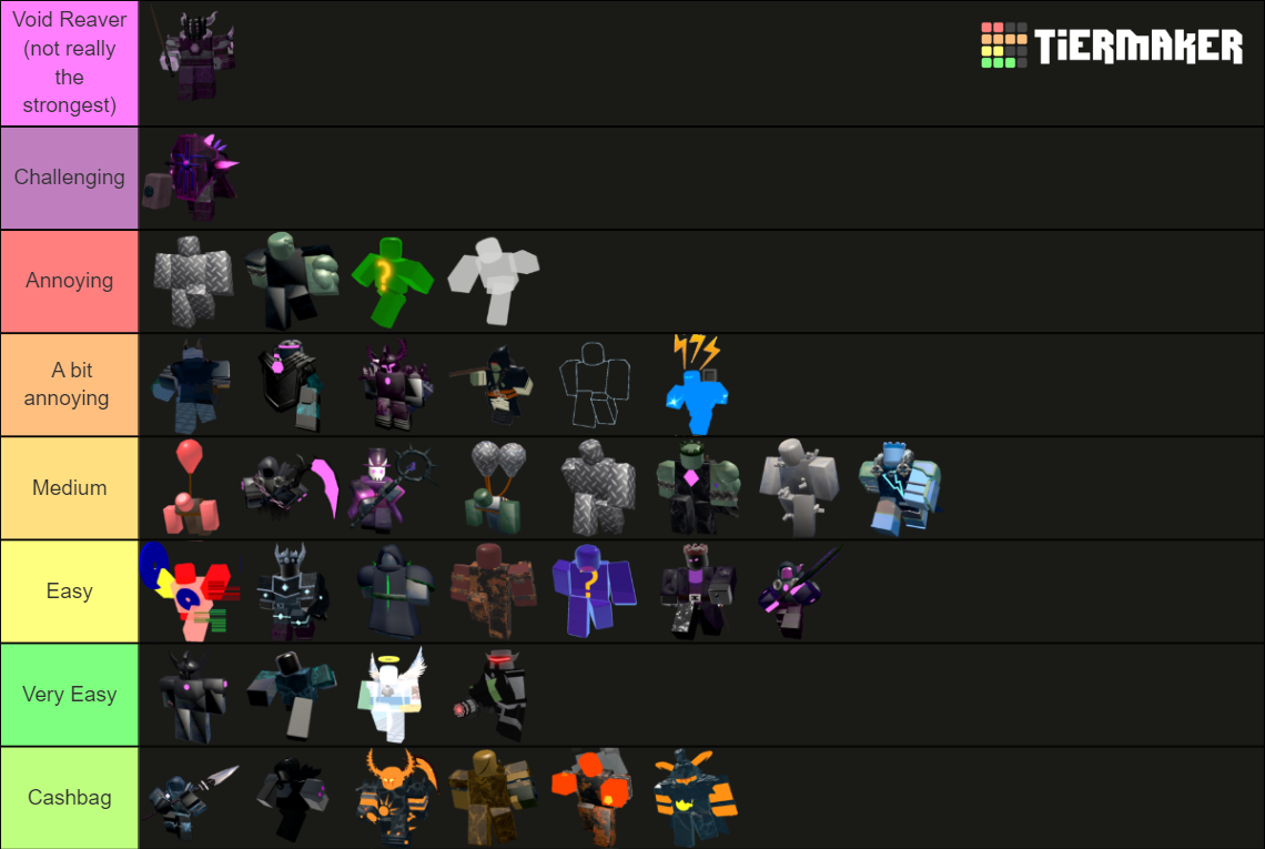 TDS ENEMIES Tier List (Community Rankings) - TierMaker