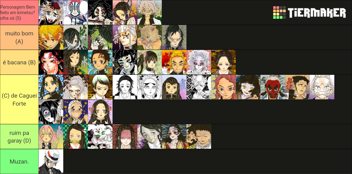 Kimetsu no Yaiba - Demon Slayer Characters Tier List (Community ...