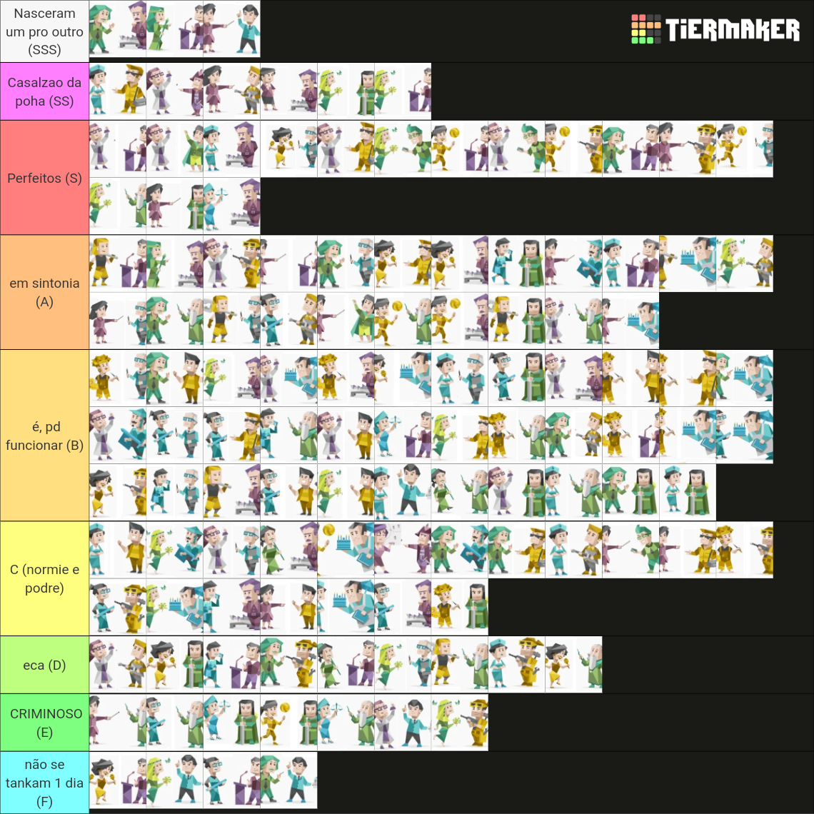 MBTI relationship Tier List (Community Rankings) - TierMaker