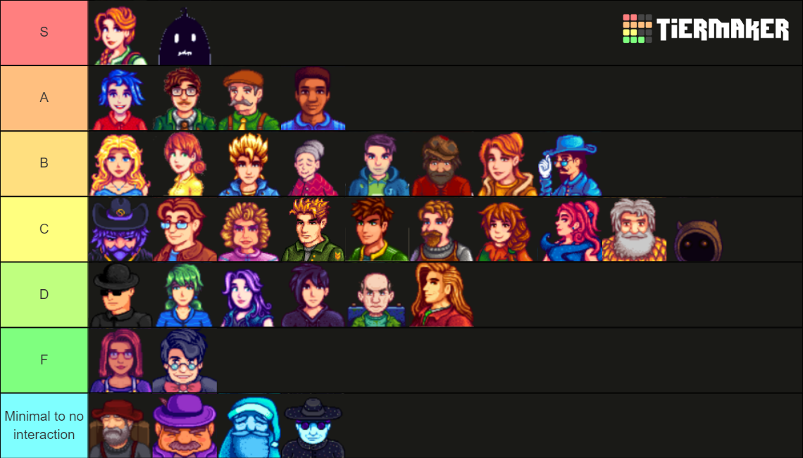 Stardew Valley NPC Tier List (Community Rankings) - TierMaker