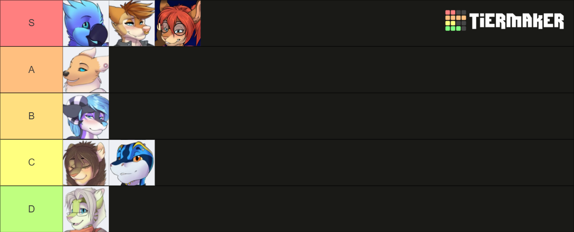 Amorous characters Tier List (Community Rankings) - TierMaker