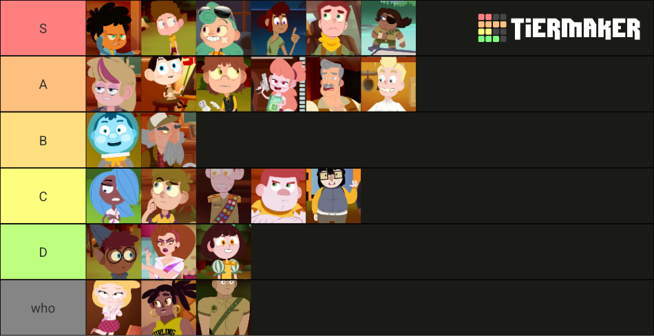 Camp Camp Characters Tier List (Community Rankings) - TierMaker