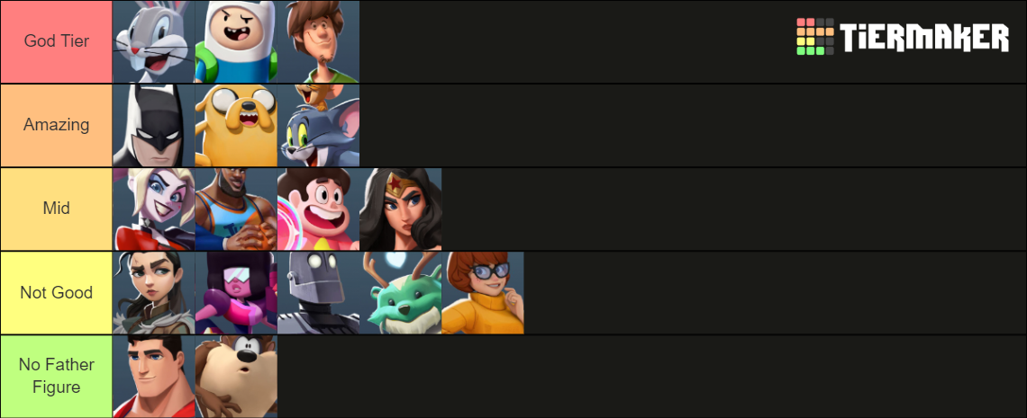 MultiVersus Characters Tier List (Community Rankings) - TierMaker
