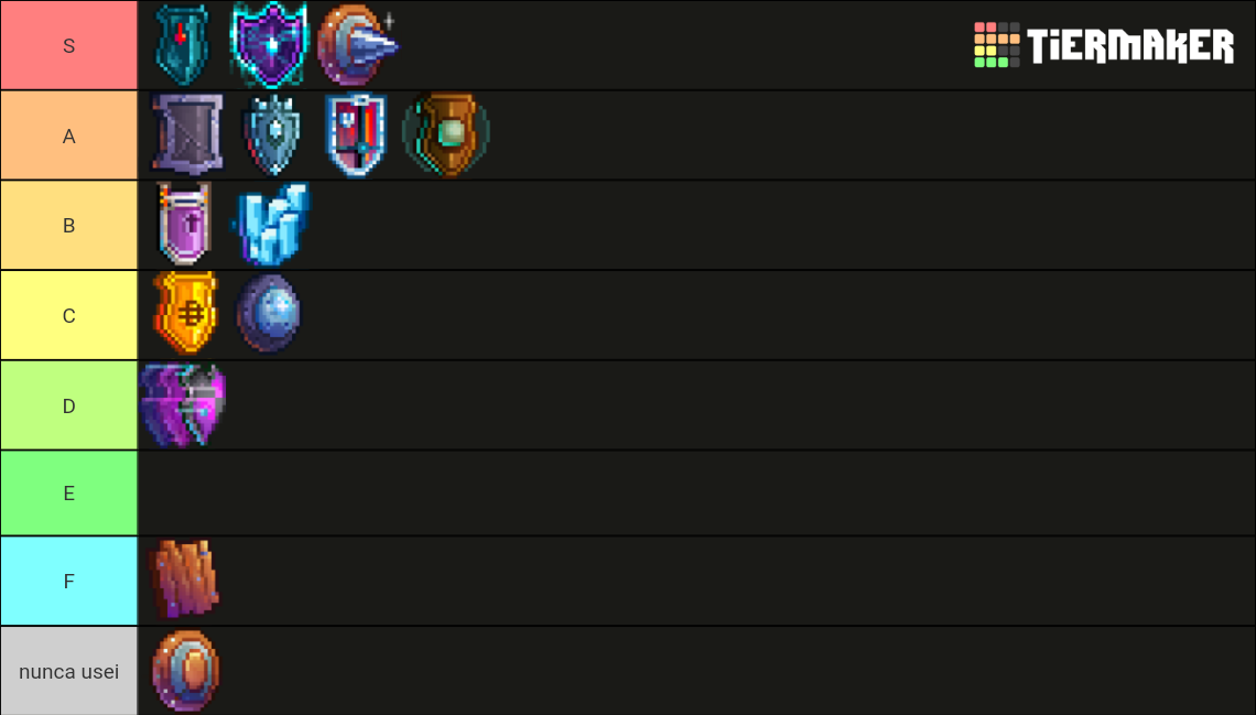Dead Cells 1.9 Shields Tier List (Community Rankings) - TierMaker