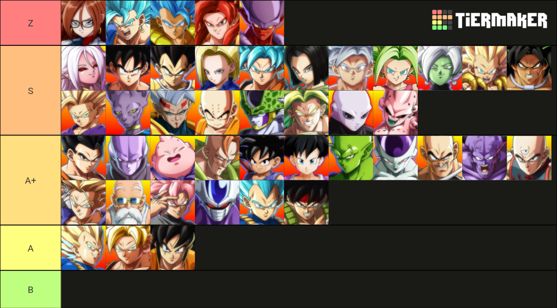 DBFZ: SEASON 4 (Lab Coat 21) Tier List (Community Rankings) - TierMaker