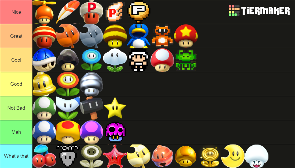 Mario Power Ups Tier List (Community Rankings) - TierMaker