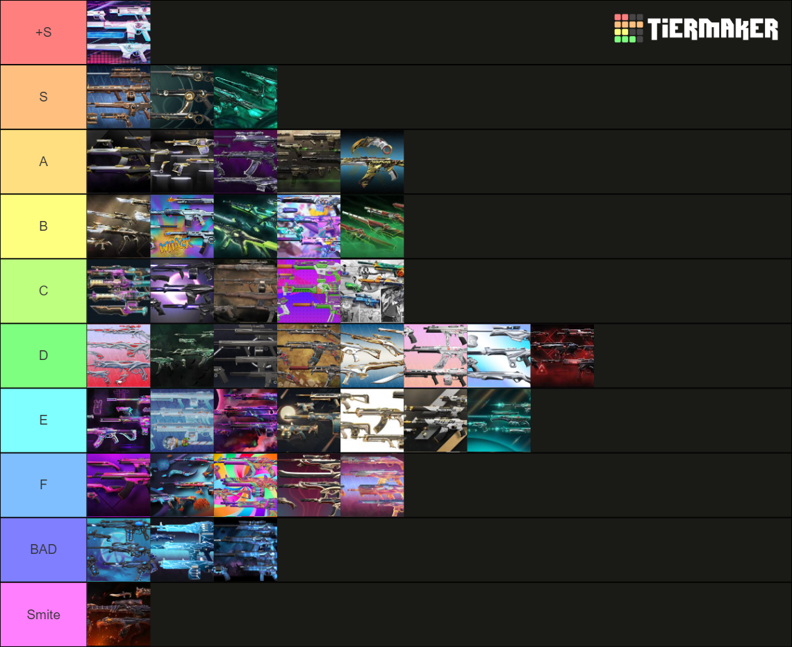 Valorant Bundles Tier List (Community Rankings) - TierMaker