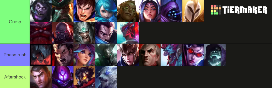 Sejuani top matchup runes Tier List (Community Rankings) - TierMaker