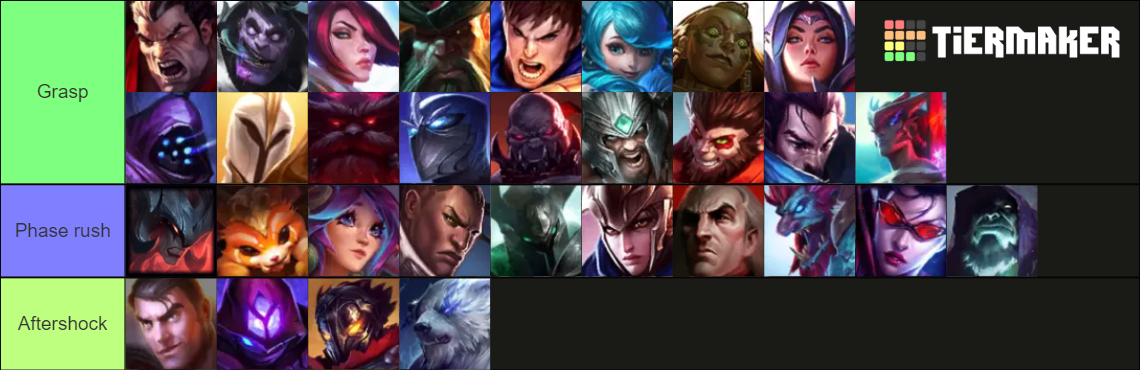 Sejuani top matchup runes Tier List (Community Rankings) - TierMaker