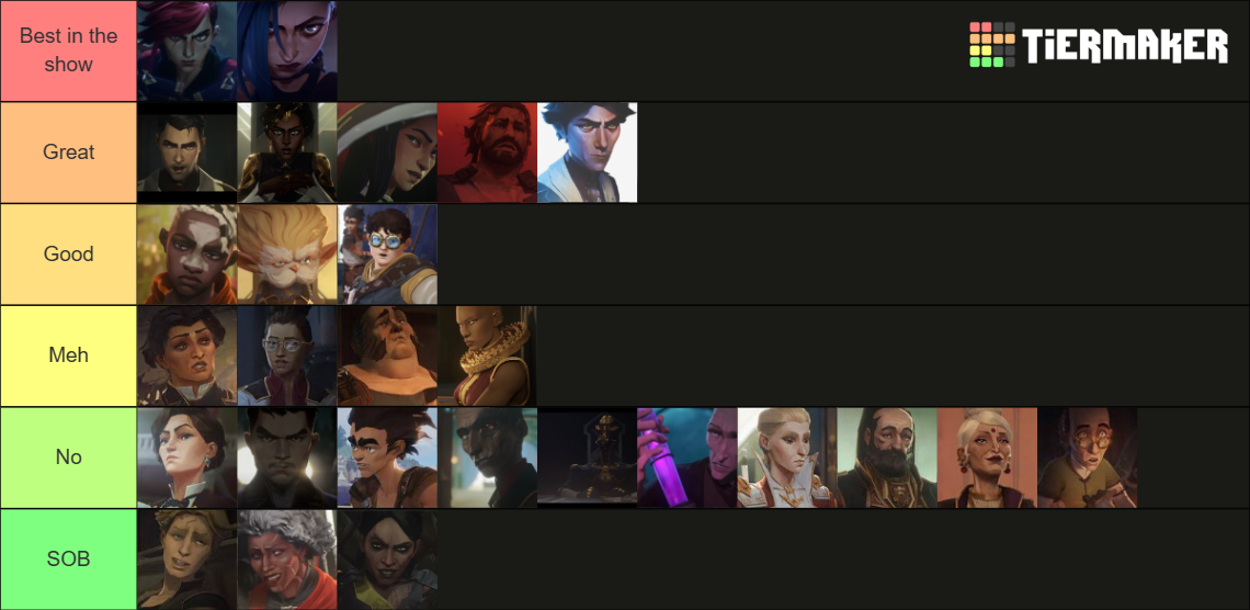 Arcane Characters Tier List (Community Rankings) - TierMaker