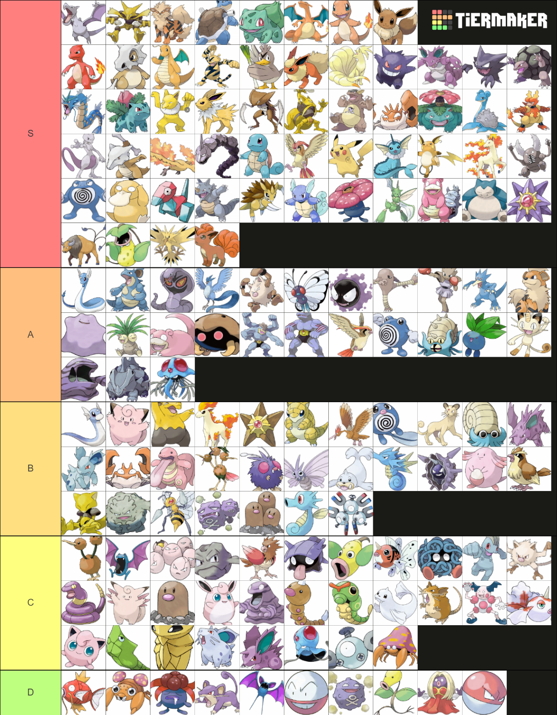 Pokémon FireRed & LeafGreen Tier List (Community Rankings) - TierMaker