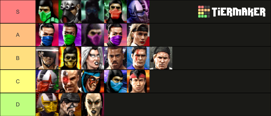Ultimate Mortal Kombat 3 Tier List (Community Rankings) - TierMaker