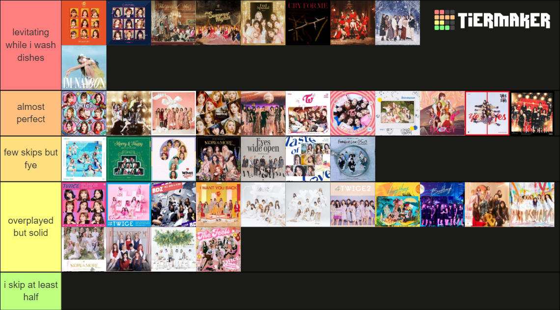 ranking twice discography Tier List (Community Rankings) - TierMaker