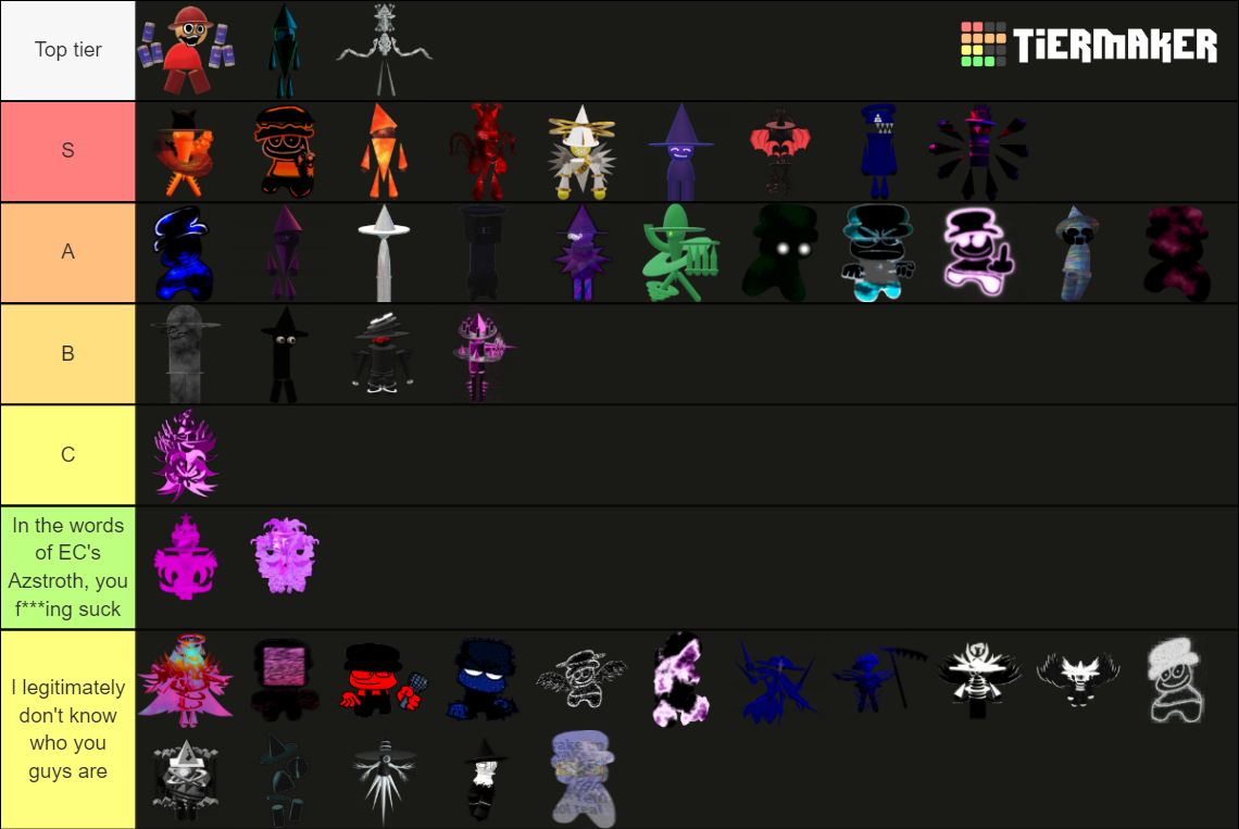 Hortas/Strat's Characters Tier List (Community Rankings) - TierMaker