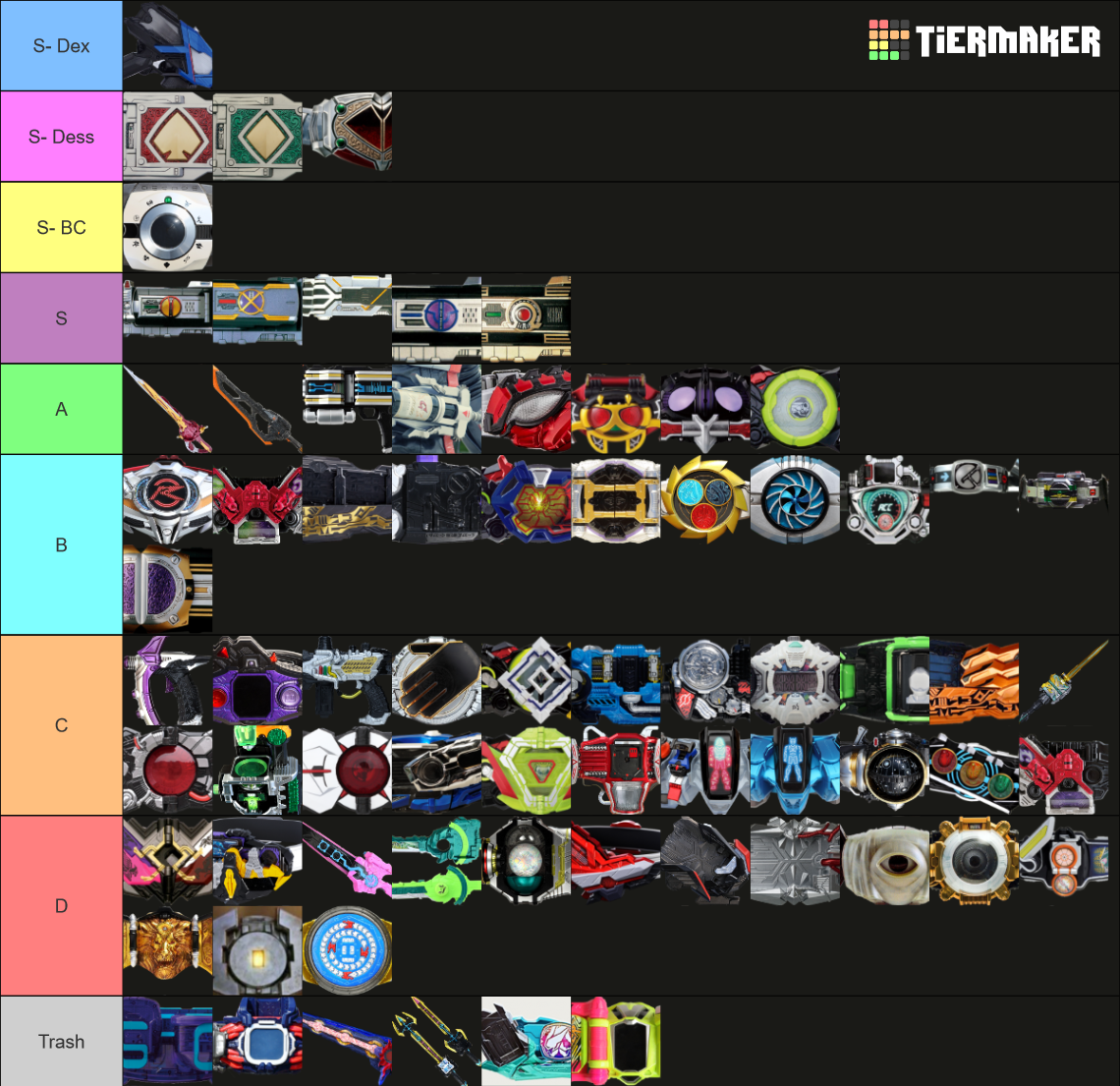 Kamen Rider Driver Tier List (Community Rankings) - TierMaker