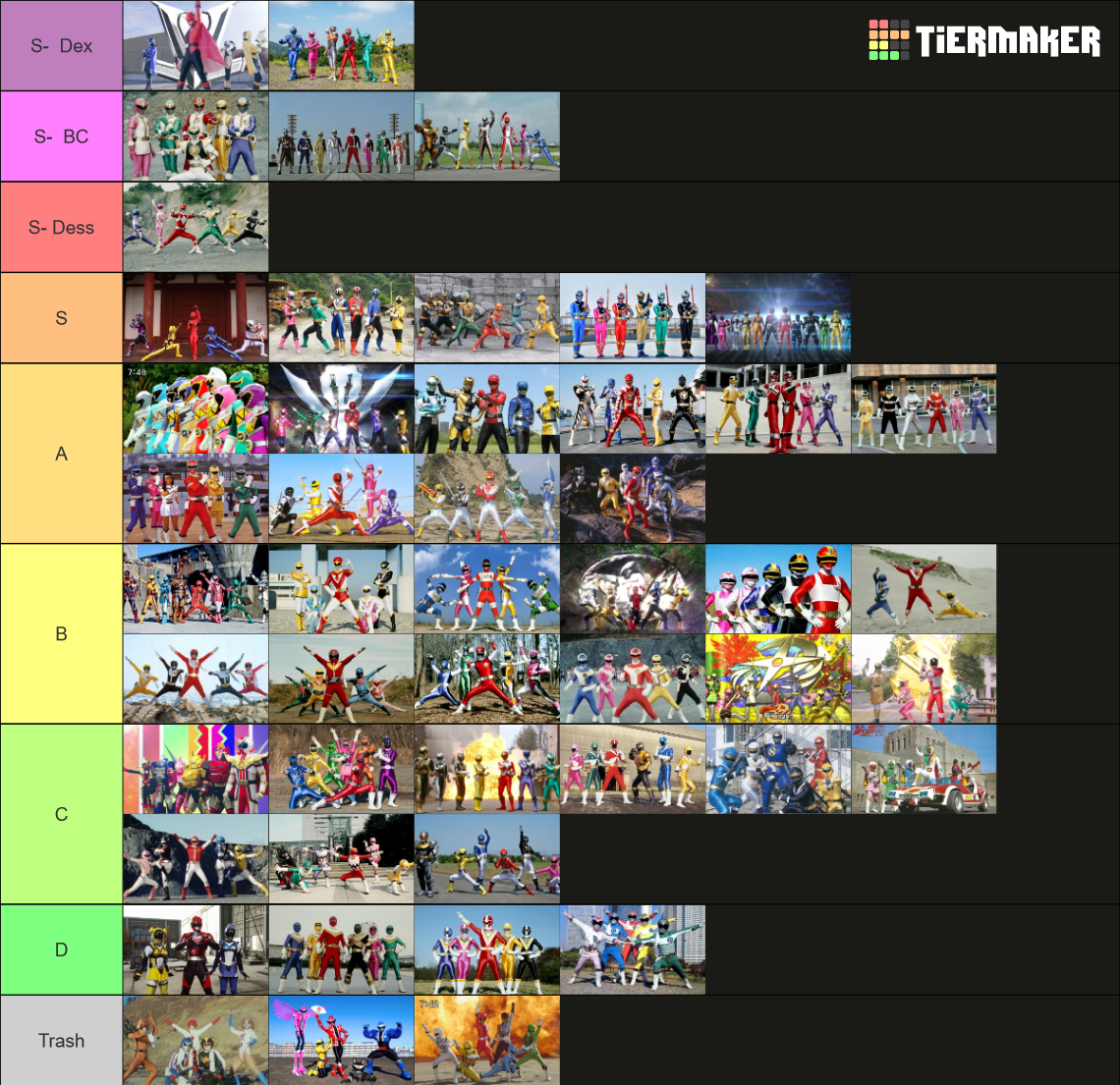 Super Sentai Suits (Gorenger - KingOhger) Tier List (Community Rankings ...