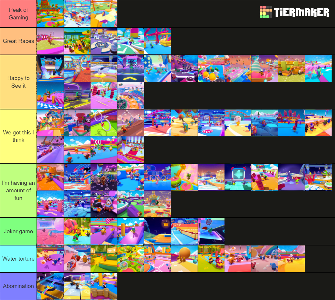 Recent Fall Guys Tier Lists - TierMaker