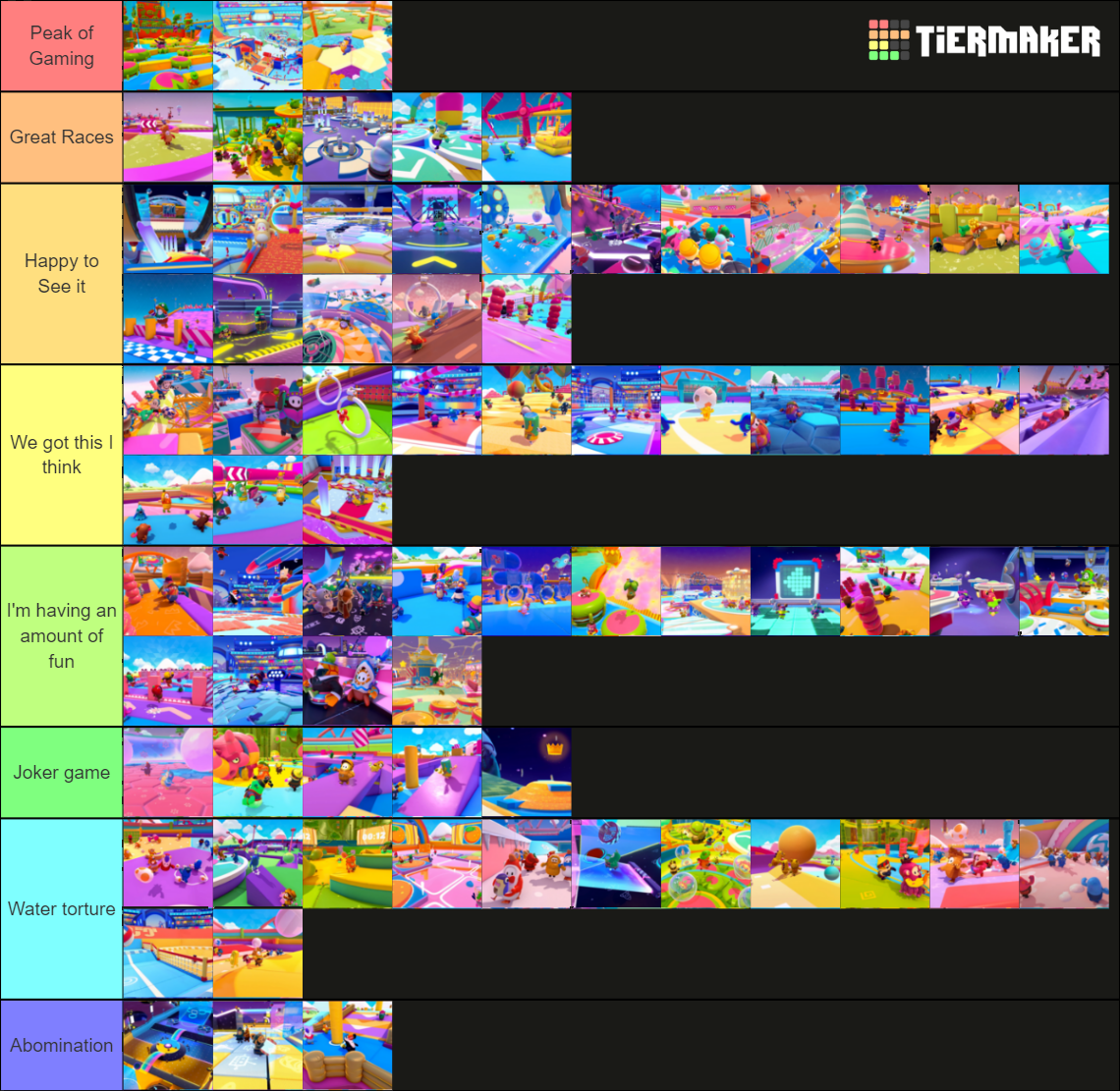 Recent Fall Guys Tier Lists - TierMaker