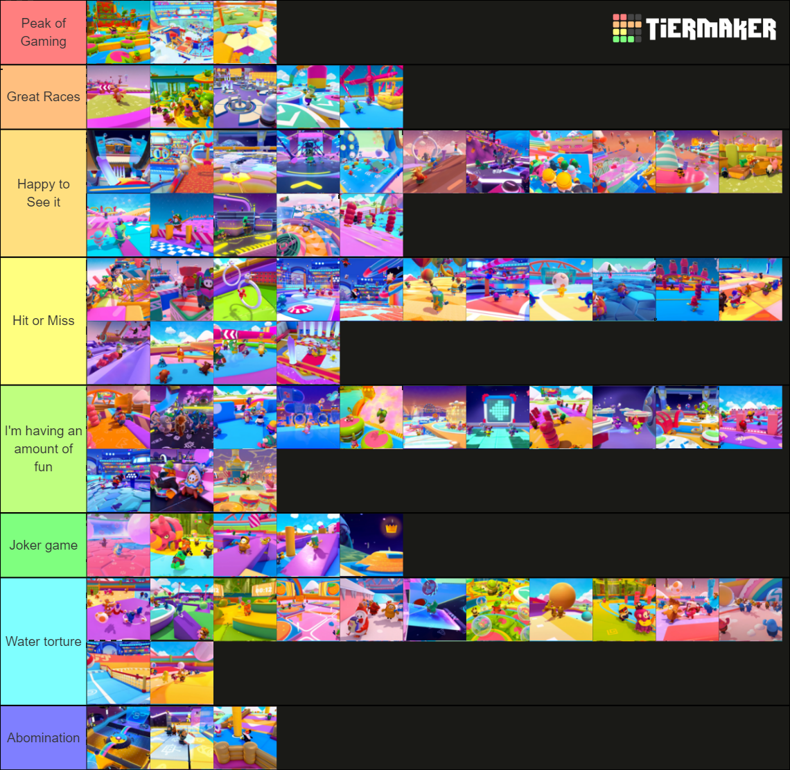 All Fall Guys Rounds Seasons 1-8 Tier List (Community Rankings) - TierMaker
