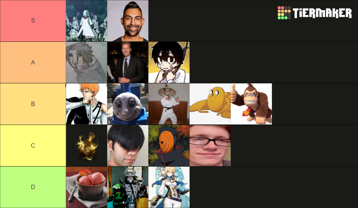UNO anime Tier List (Community Rankings) - TierMaker