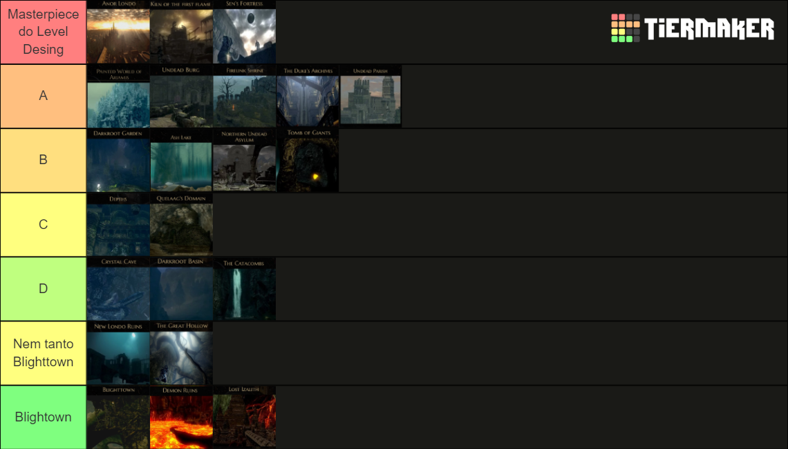Dark Souls Remastered Areas Tier List (Community Rankings) - TierMaker