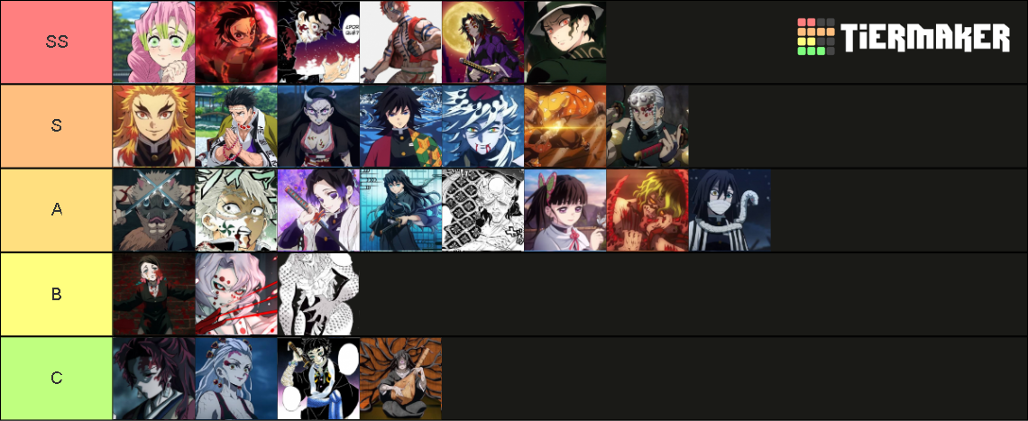 Demon Slayer Kimetsu no Yaiba Tier List (Community Rankings) - TierMaker