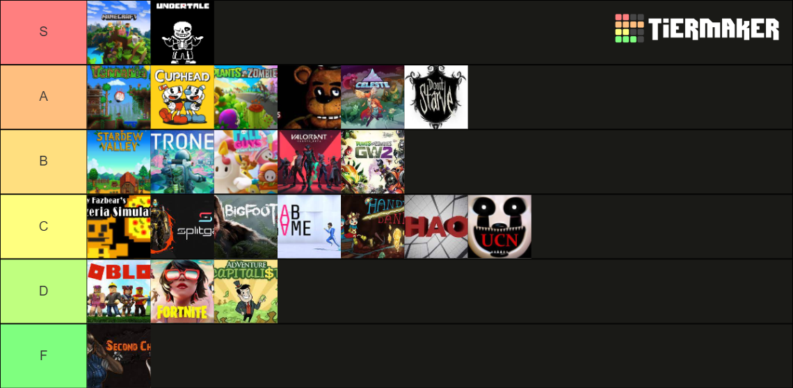 PC Games: Tier List (Community Rankings) - TierMaker