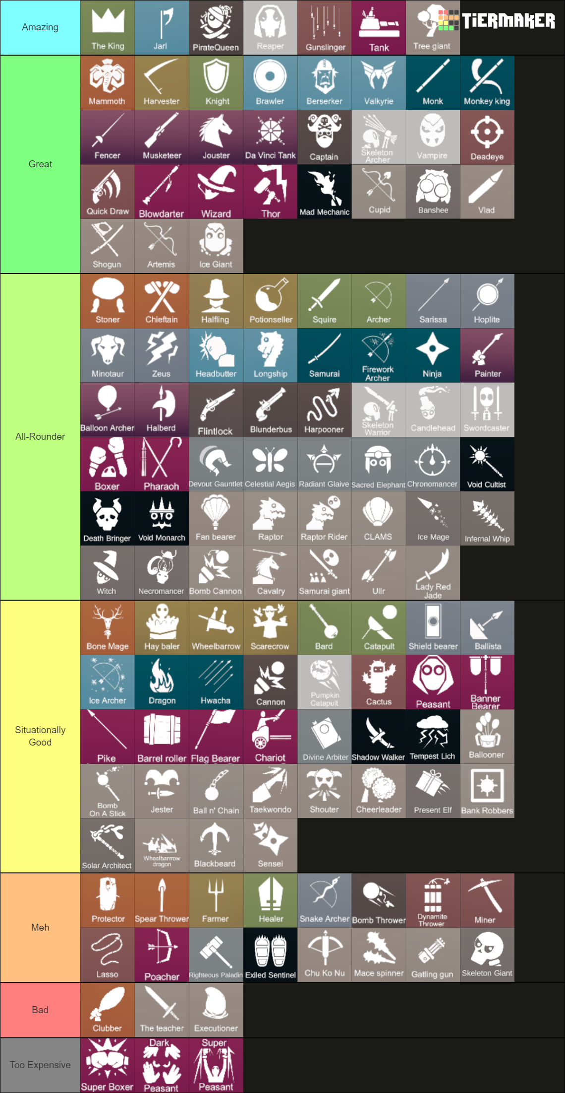 Totally Accurate Battle Simulator (TABS) Tier List (Community Rankings ...