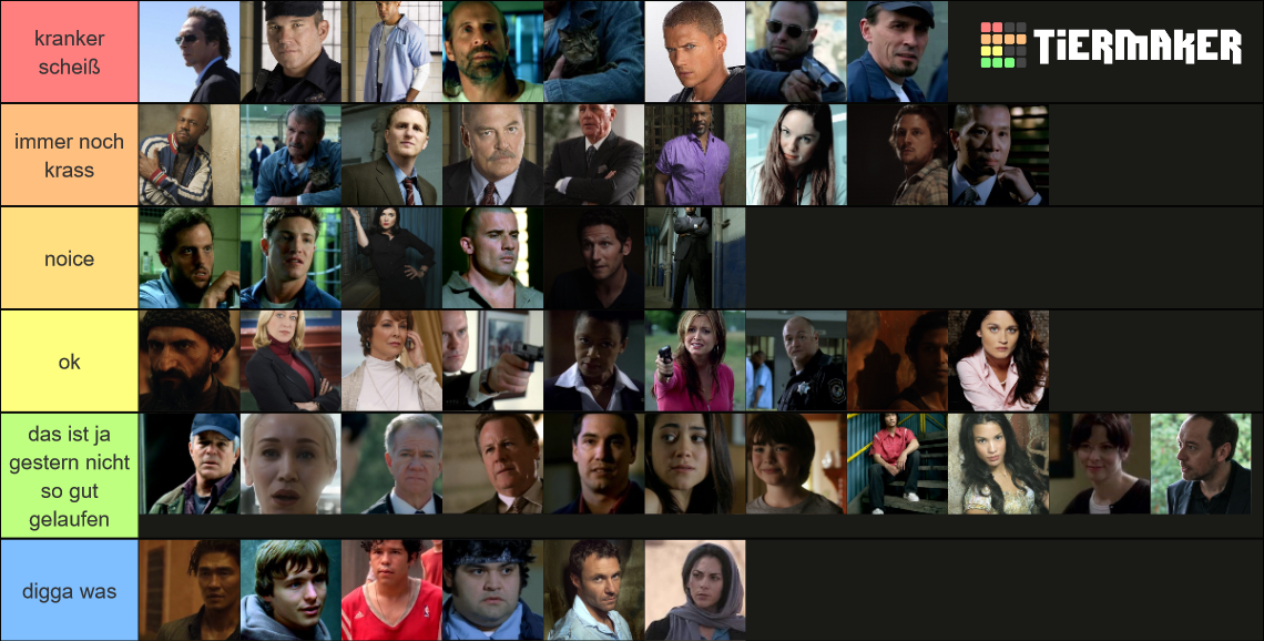 Prison Break Characters (All Seasons) Tier List (Community Rankings ...
