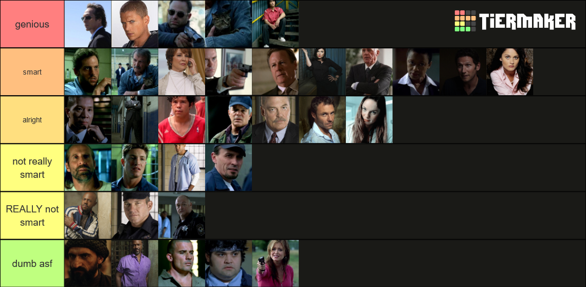 Prison Break Characters (All Seasons) Tier List (Community Rankings ...