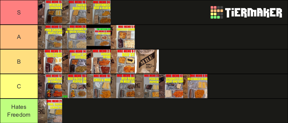 MRE TIER LIST Tier List (Community Rankings) - TierMaker